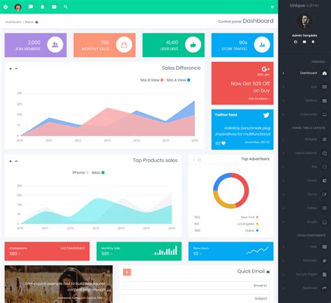 Unique Rtl Responsive Bootstrap Admin Templates And Webapp Template