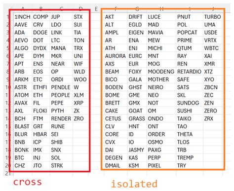Api Trading With Classic V4 Dydx Python Client · Dydx · V4