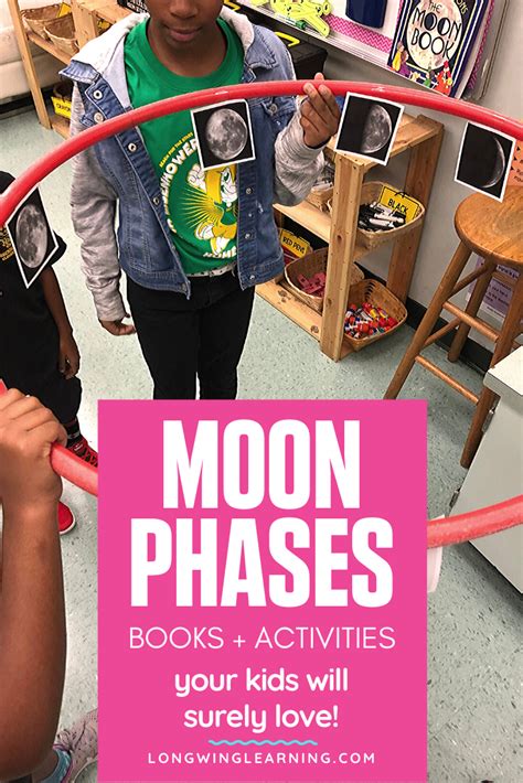 Intermediate Phase Artofit Intermediate Phase Artofit