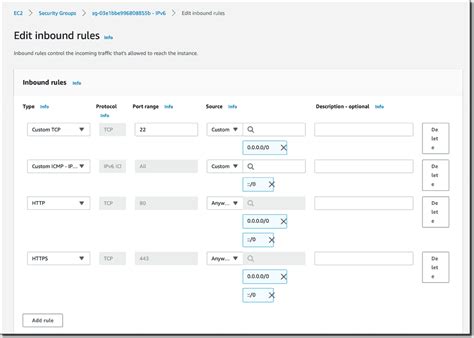 Assign An IPv Address To An EC Instance Dual Stack Sysops