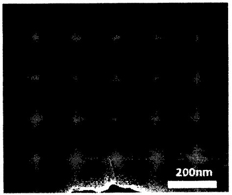 Preparation Method Of Coppergraphene Core Shell Structure Eureka