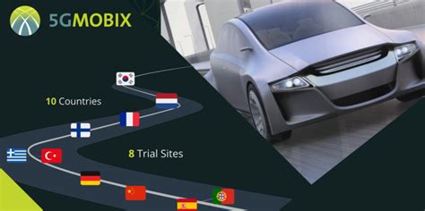 Connected Automated Driving Events