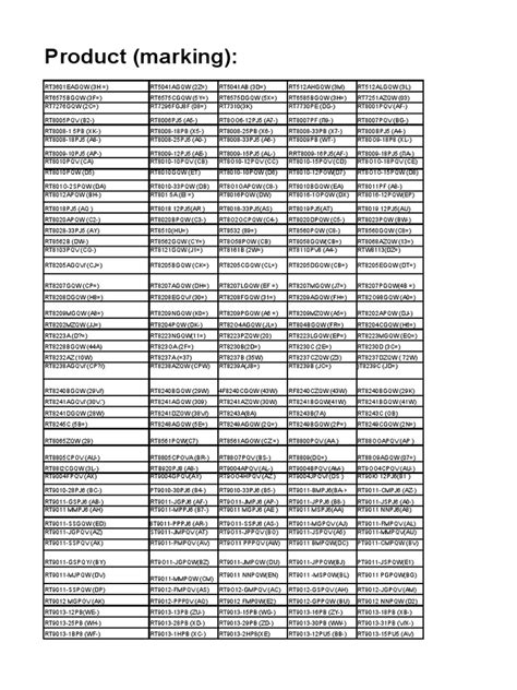 Random Smd Component Lists That Even Me Who Made It Dont Know What It