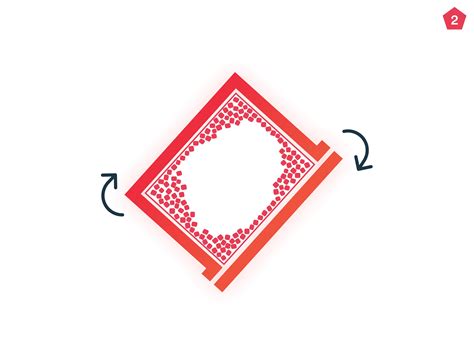 the rotational moulding process