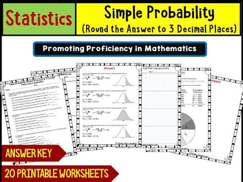 High School Math Resources Data And Statistics For 9th To 12th Worksheets Library