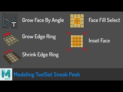 MAYA Modeling ToolSet Polycount