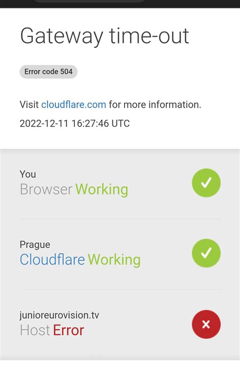 Am I Only One Who Had Problems With Voting For Jesc Reurovision