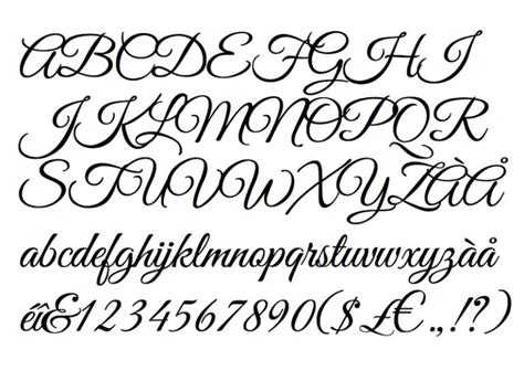 What Font Does Coca Cola Use The Iconic Script Unveiled