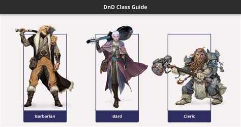 Github Cwest9400project Dnd Class Guide