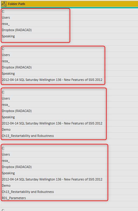 Split Column By Delimiter In Power Bi And Power Query Radacad