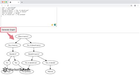 How To Create A Graph In Google Sheets A Simple Guide