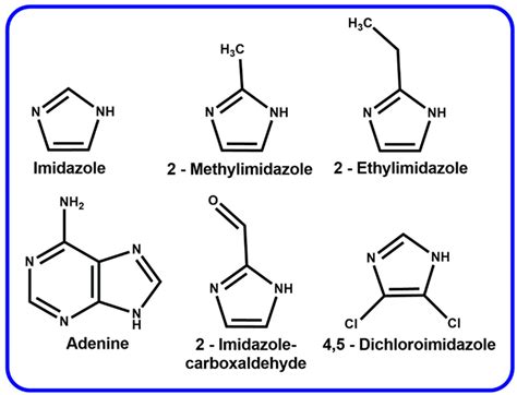 Biomedical Applications Of Titanium Alloys Modified With Mofs—current