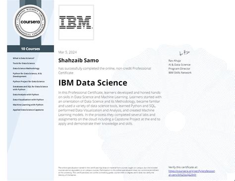 Shahzaib Samo On Linkedin Datascience Machinelearning Ibm Professionalgrowth