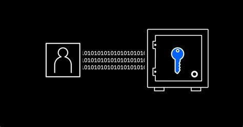 Tushar Khera On Linkedin Ibm Hyper Protect Services Overview
