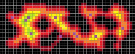 Html Вёрстка адаптивной формы Stack Overflow на русском