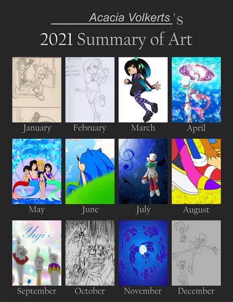 2021summaryofart By Pennyadodumuss On Deviantart