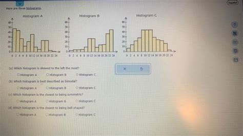 Solved A Which Histogram Is Skewed To The Left The Most