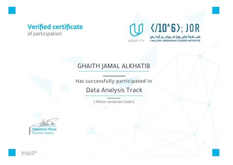 I Am Thrilled To Announce That I Have Successfully Completed The First Part Of The Data Analysis