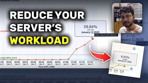 Easypanel Hacks To Save Vps Resources Without Sacrificing Efficiency