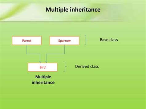 principles and advantages of oop ppt pptx programming languages