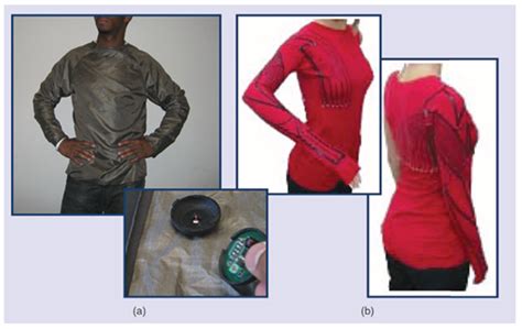 A Survey Of Wearable Sensor Networks In Health And Entertainment