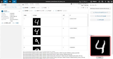 Neural Network Console クラウド版アップデート Blog Neural Network Console