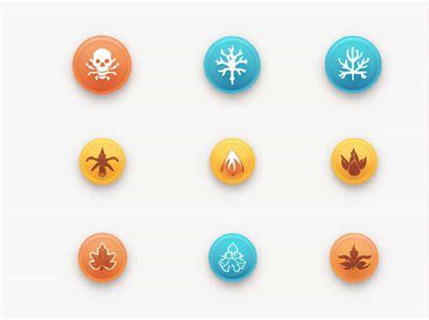 Types Of Extinction In Optical Mineralogy