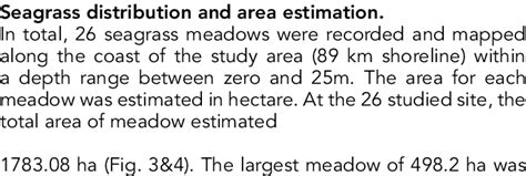 Species List Of Seagrasses Recorded In The Study Area Download Table