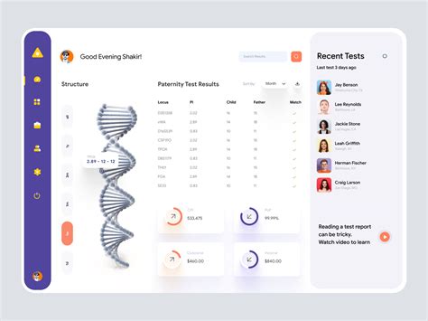 DNA Report Dashboard UI Figma Adobe XD Resources UI Dux