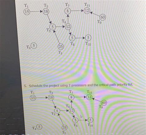 Solved Scheduing Worksheet 1 List All The Maximal Paths And