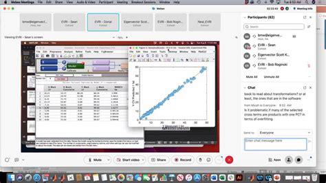 Barry M Wise On Linkedin Over 80 People On Line This Morning For The First Day Of Machine