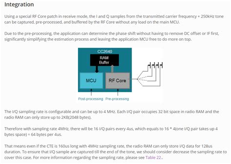 CCS CC R F The Size Of RF Core RAM Is Kb If I Want To Continuously Collect Kb IQ Data