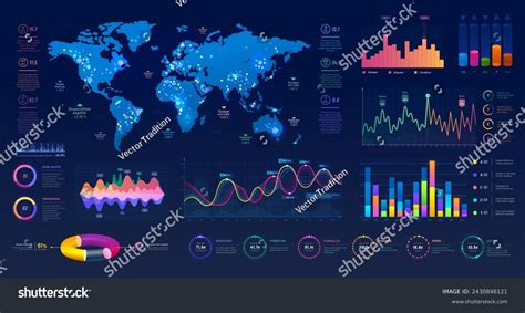 Dashboard Charts Ui Over 17935 Royalty Free Licensable Stock