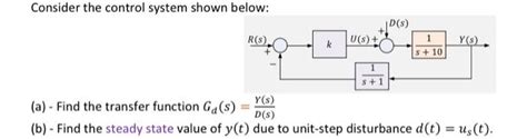Solved Consider the control system shown below: (a) - Find | Chegg.com