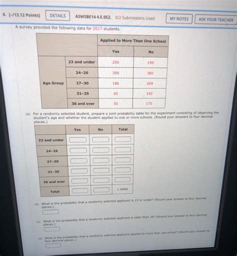 Solved 6 13 12 Points DETAILS ASWSBE 14 4 E 052 0 2 Chegg