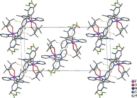 The Crystal Structure Of The Title Compound C H Interactions Are