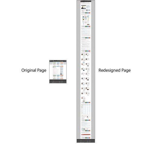 What Is A Split Testing Definition Omniconvert