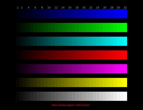 Lcd Test Images Without Embedded Color Profiles