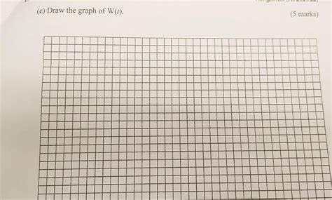 solved dfs foundation mathematics i ite3705 assignment
