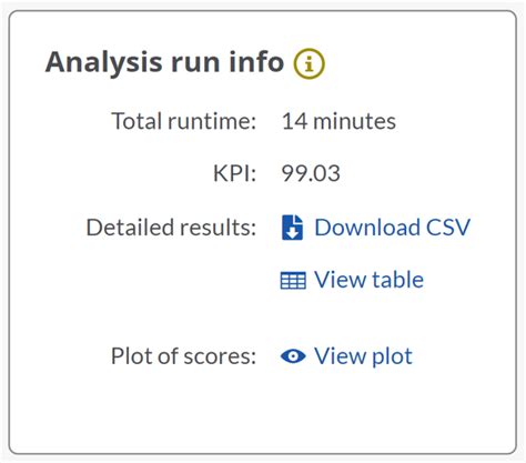 How To Interpret The Automatic Gating Results Cytobank