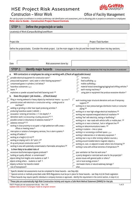 Risk Assessment