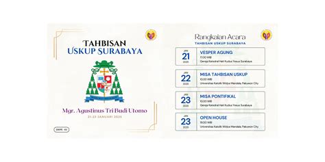Keuskupan Surabaya