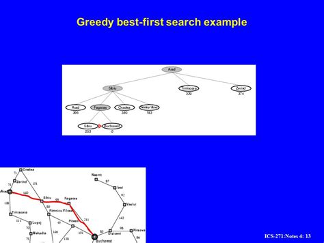 Lecture 4: Informed Heuristic Search - ppt download