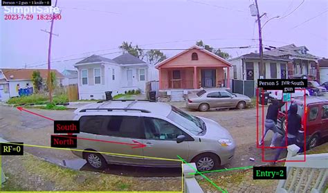 Embedded Real Time Video Analytics With Custom Object Detector Yolov4 Using Deepstream 6 2