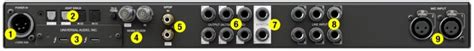 Audio Interface Guide Testberichte Empfehlungen Delamar De