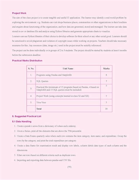 Together With Cbse Question Bank Class 12 Informatics Practices With