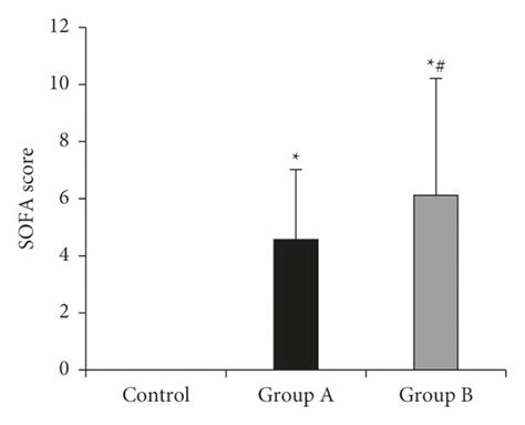 Comparison Of General Data Among All Subjects In The Three Groups