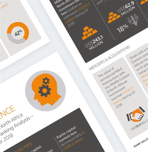 Thomson Reuters Deals Intelligence Infographic Xigen