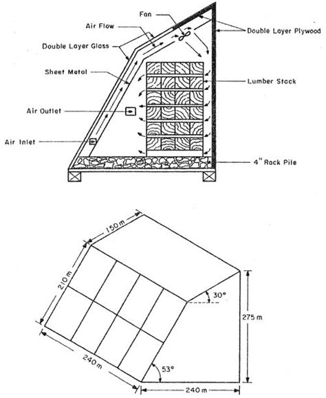 Solar Kiln Designs 4 Solar Heated Lumber Dry Kiln Designs Part 4