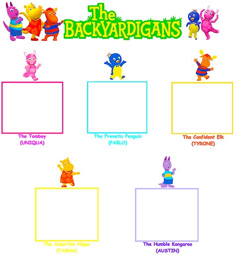 Make Your Own Backyardigans Cast Meme By Smochdar On Deviantart